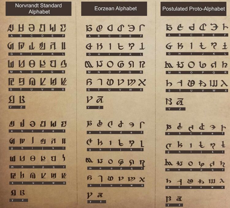 Eorzean Alphabet - Final Fantasy XIV Online Wiki - FFXIV / FF14 Online ...